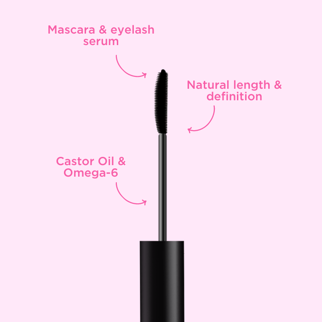 Makeup Mekkas Mascara-guide: Find den perfekte mascara