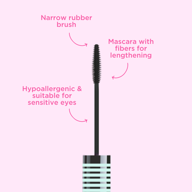 Makeup Mekkas Mascara-guide: Find den perfekte mascara